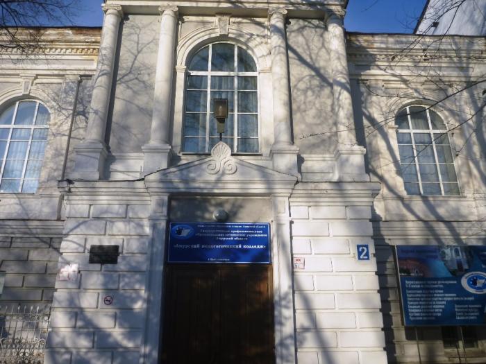 Педколледж благовещенск: Абитуриентам | ГПОАУ АО